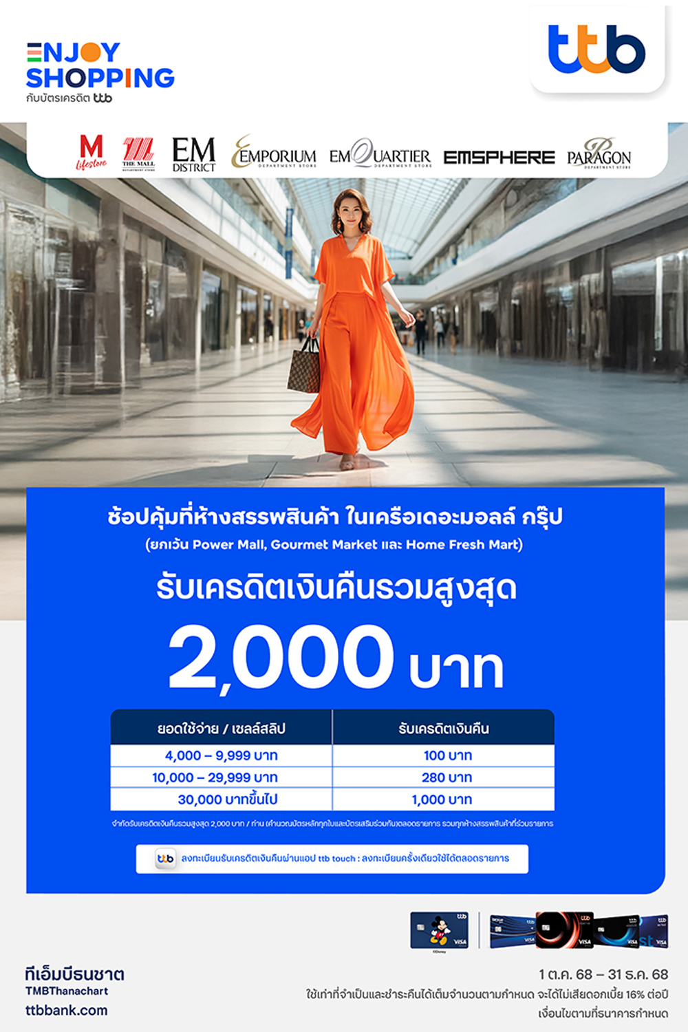 บัตรเครดิต TTB รับเครดิตเงินคืนรวมสูงสุด 2,000 บาท